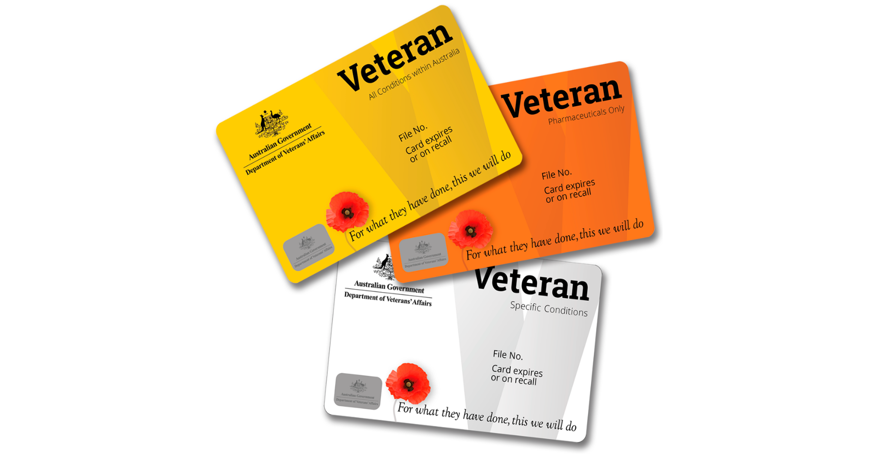 Beware of scammers targeting your Veteran Card privileges | Department of Veterans' Affairs